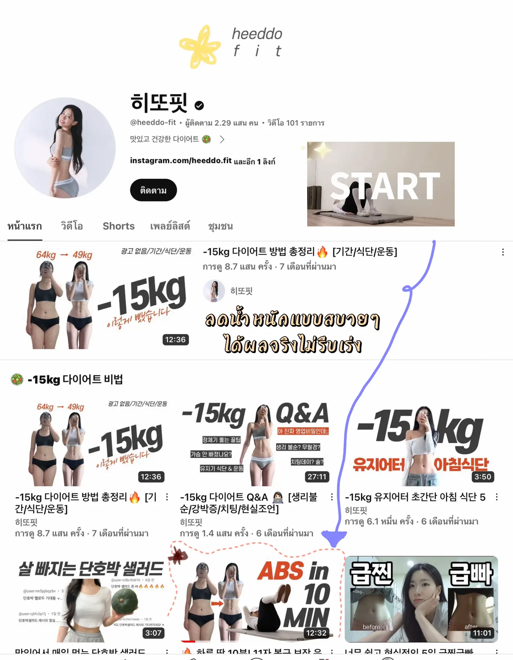 Best 5 exercise 🎥 | แกลเลอรีที่โพสต์โดย PKJOYLY | Lemon8