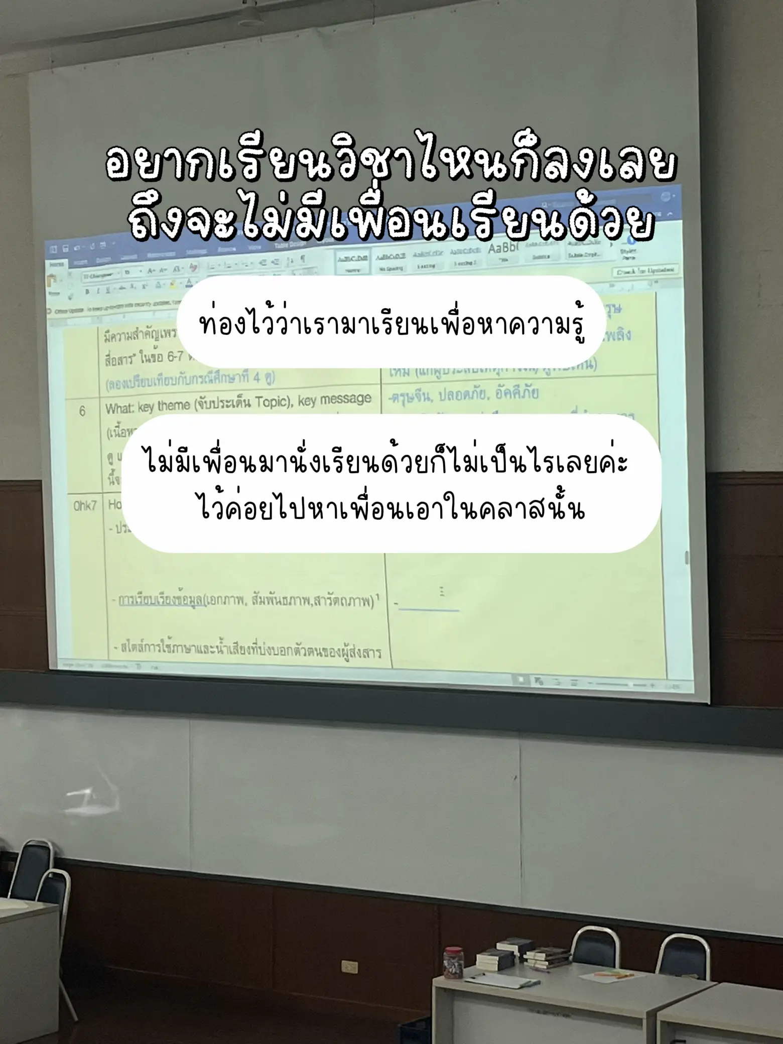 รวม 4 สิ่งที่อยากบอกตัวเองตอนปี 1 แกลเลอรีที่โพสต์โดย Galelup Lemon8