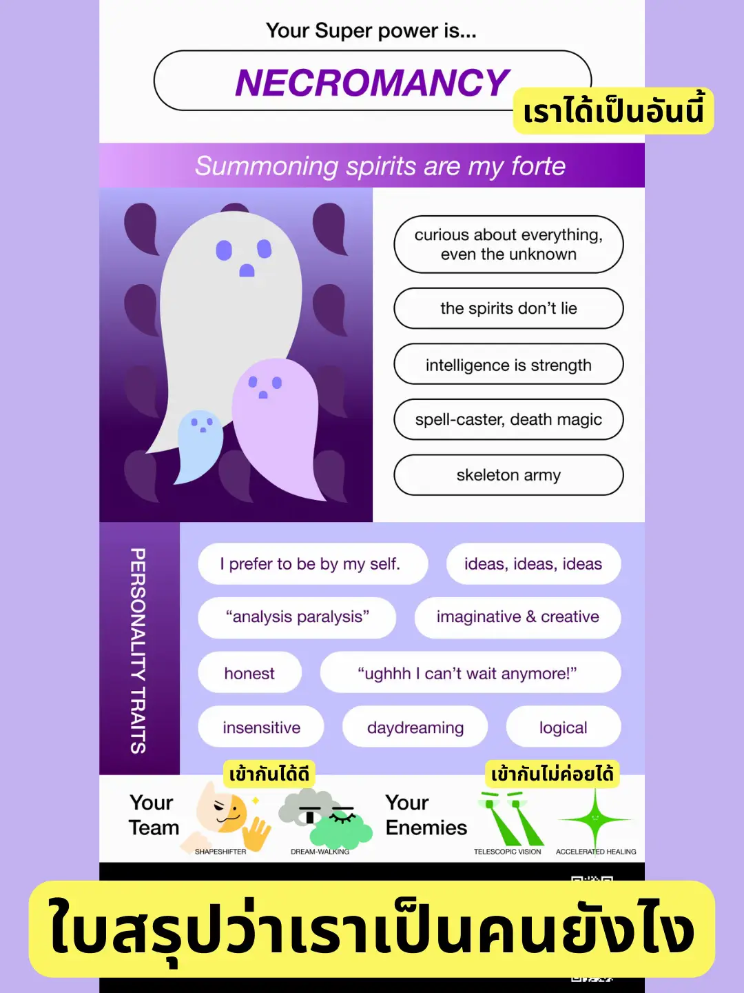 Super Power Personality Test แบบทดสอบบุคลิกมีพลังยังไง🔮 | แกลเลอรีที่ ...