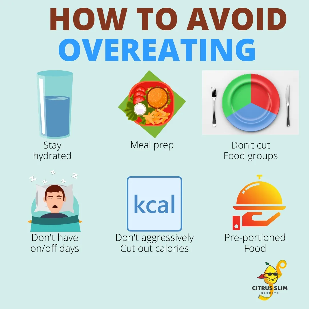 How to enjoy indulgences without overeating? | 2025 real user ...