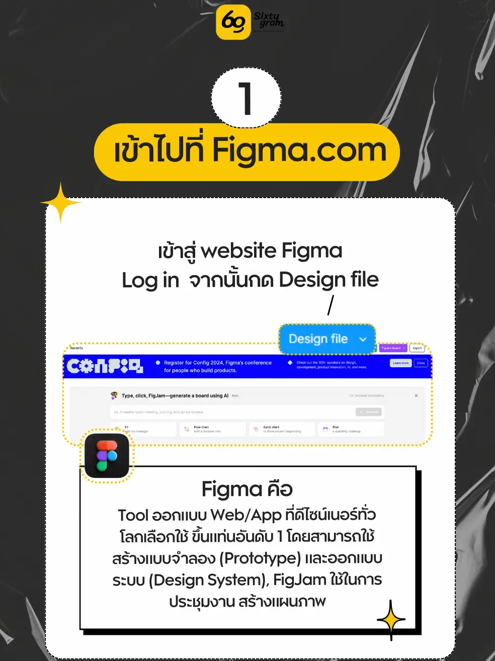 ⭐️แนะนำ 3D Mock up ฟรี! ด้วย Figma.com | แกลเลอรีที่โพสต์โดย SixtygramAgency | Lemon8