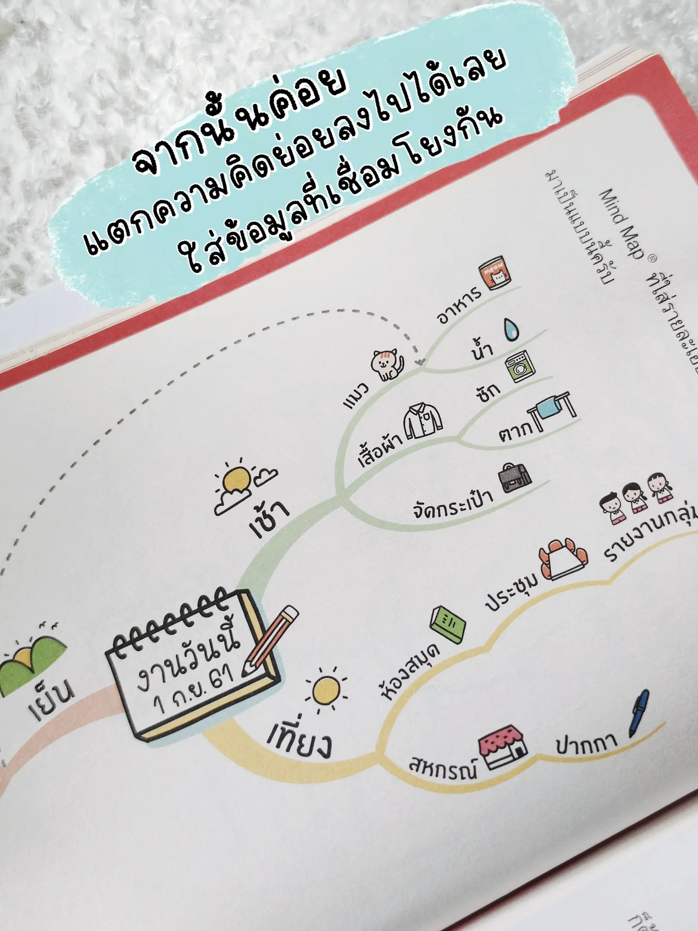 mind map xmind - การค้นหาใน Lemon8