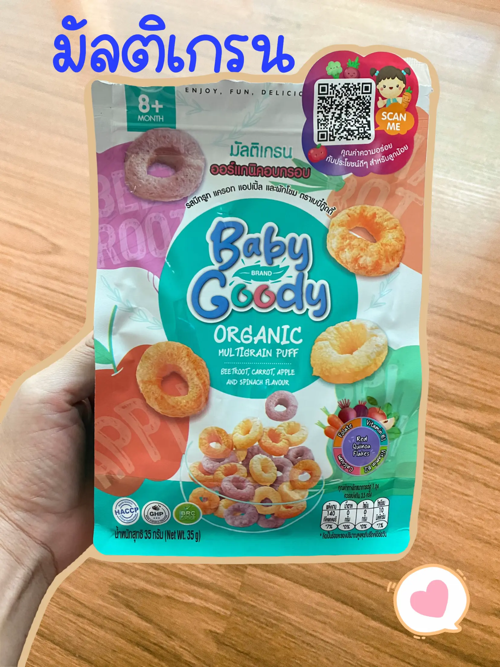 มัดรวมขนมเด็ก อร่อยดี~มีประโยชน์ | แกลเลอรีที่โพสต์โดย เรื่องของเธอร์ ...