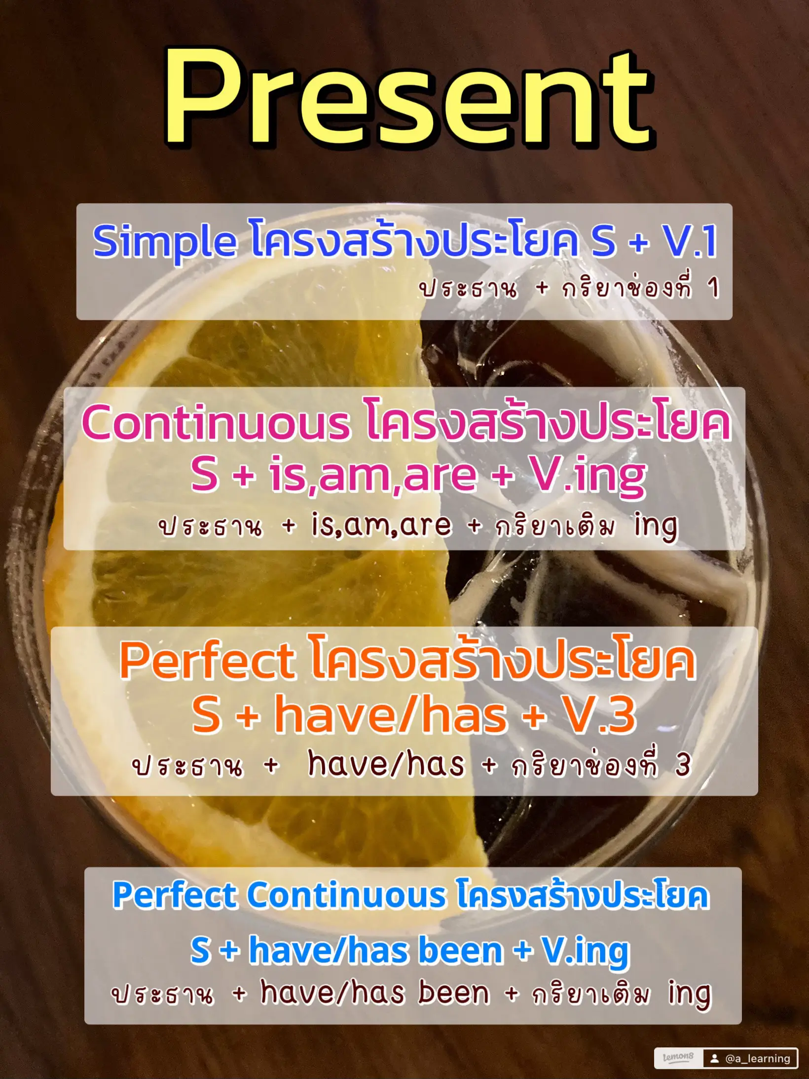 โครงสร้างประโยคง่ายๆ ของ Grammar tenses | แกลเลอรีที่โพสต์โดย A_learning | Lemon8