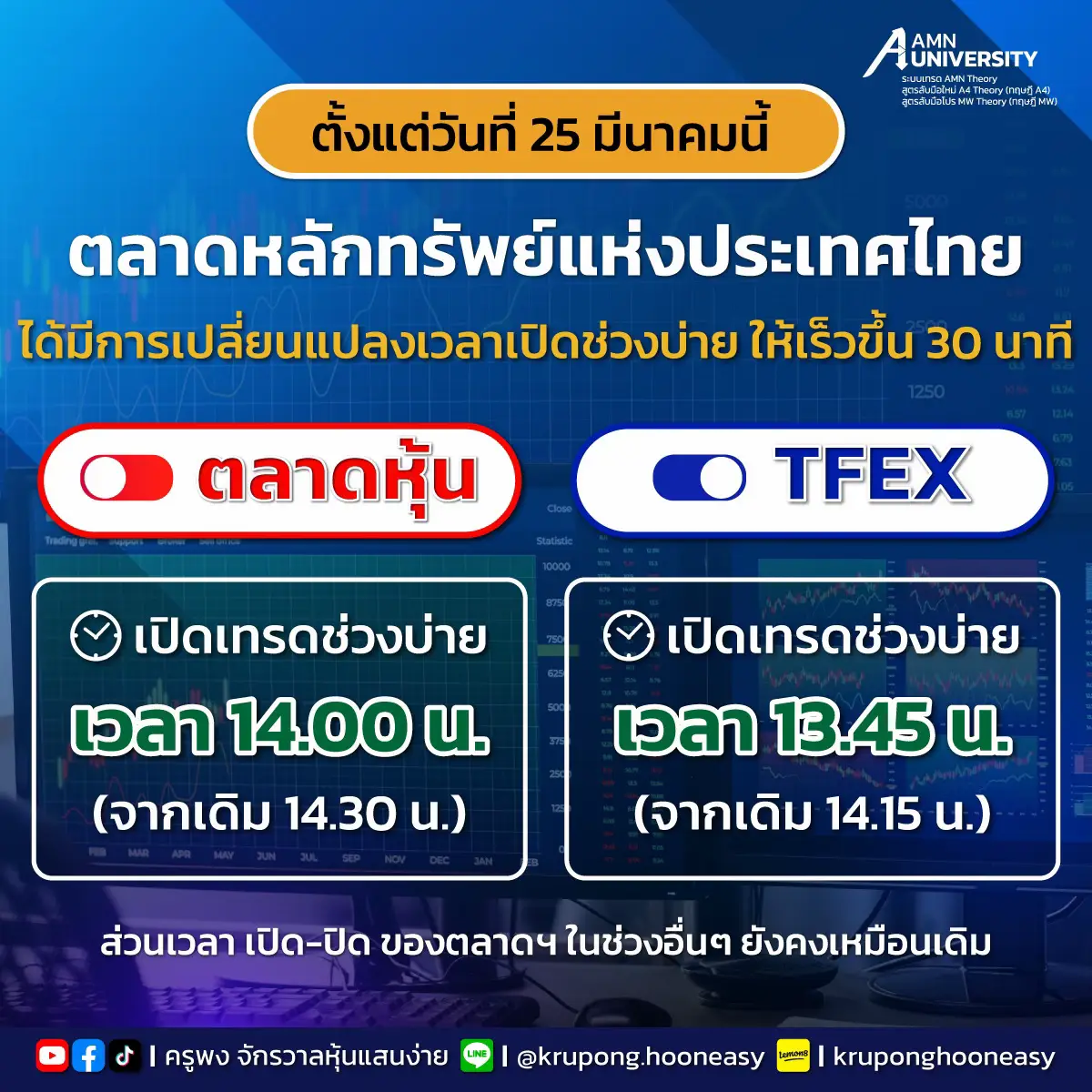 🔺ตลาดหุ้นและTFEXขยายเวลาเทรดภาคบ่าย ตั้งแต่วันที่ 25 มีนาคม | แกลเลอรีที่โพสต์โดย KruPong | Lemon8