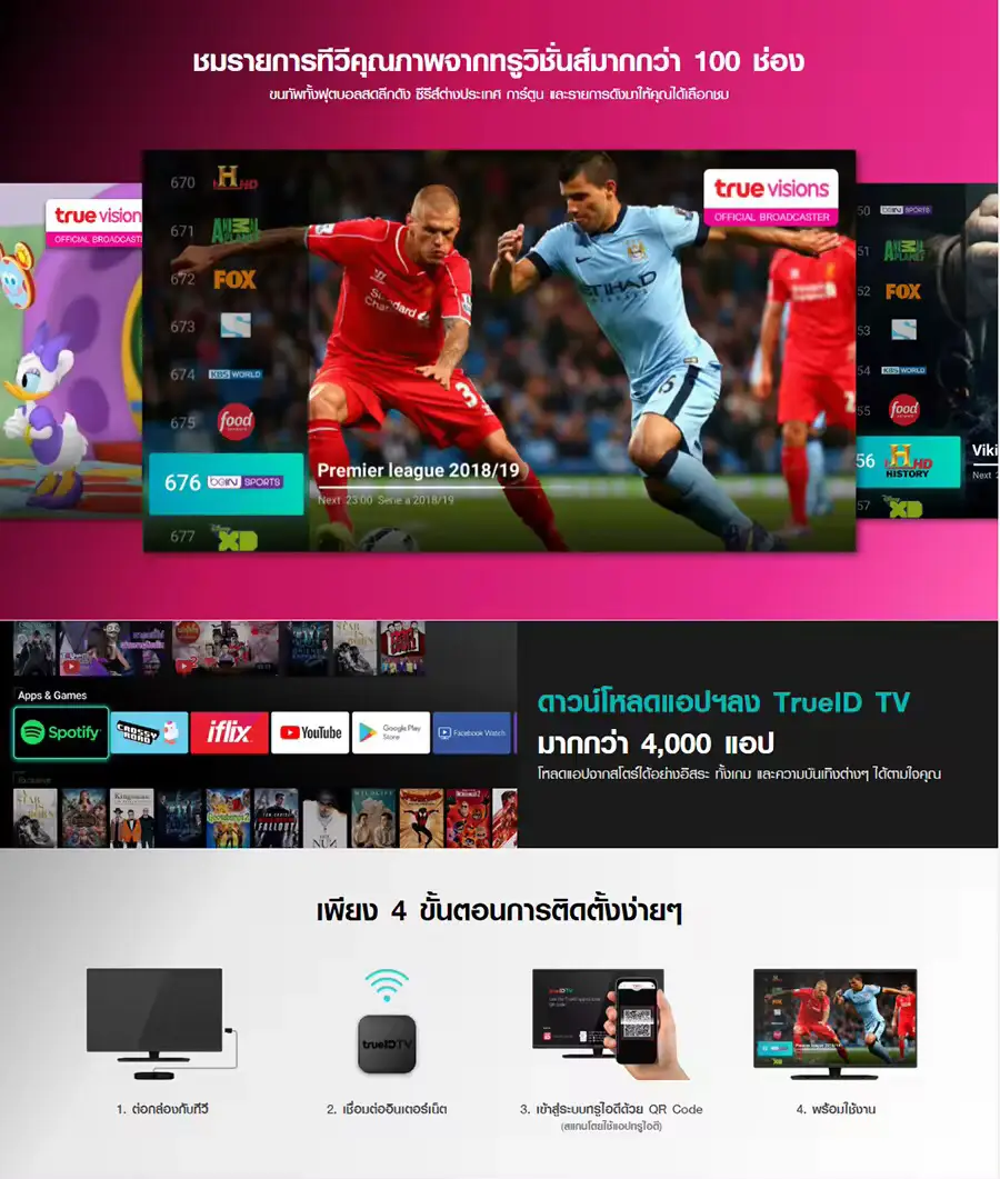 กล่องเชื่อมต่อหลายช่อง - การค้นหาใน Lemon8