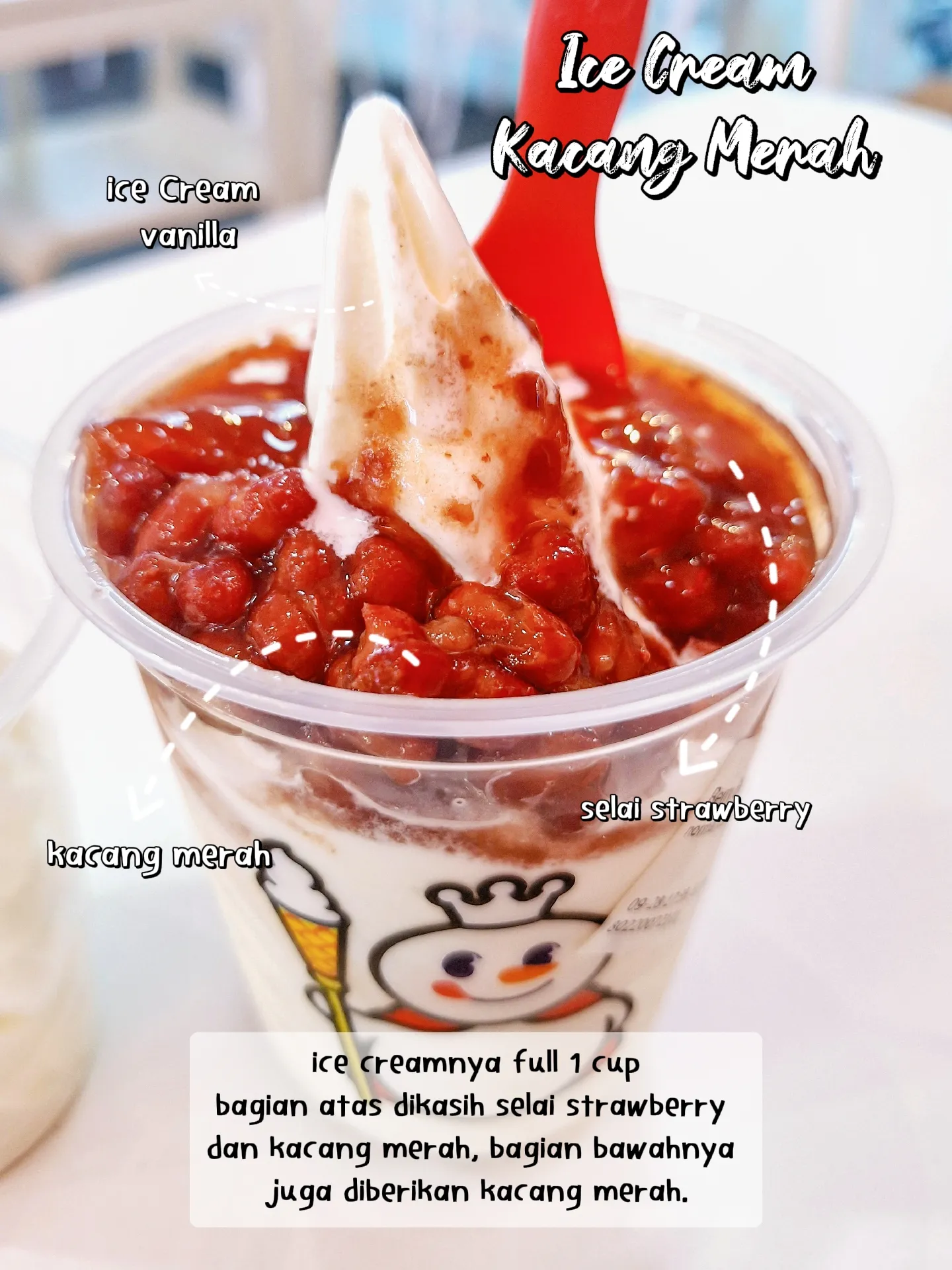 What I Eat In A Day | Galeri diposting oleh Miss Pricilia ️ | Lemon8