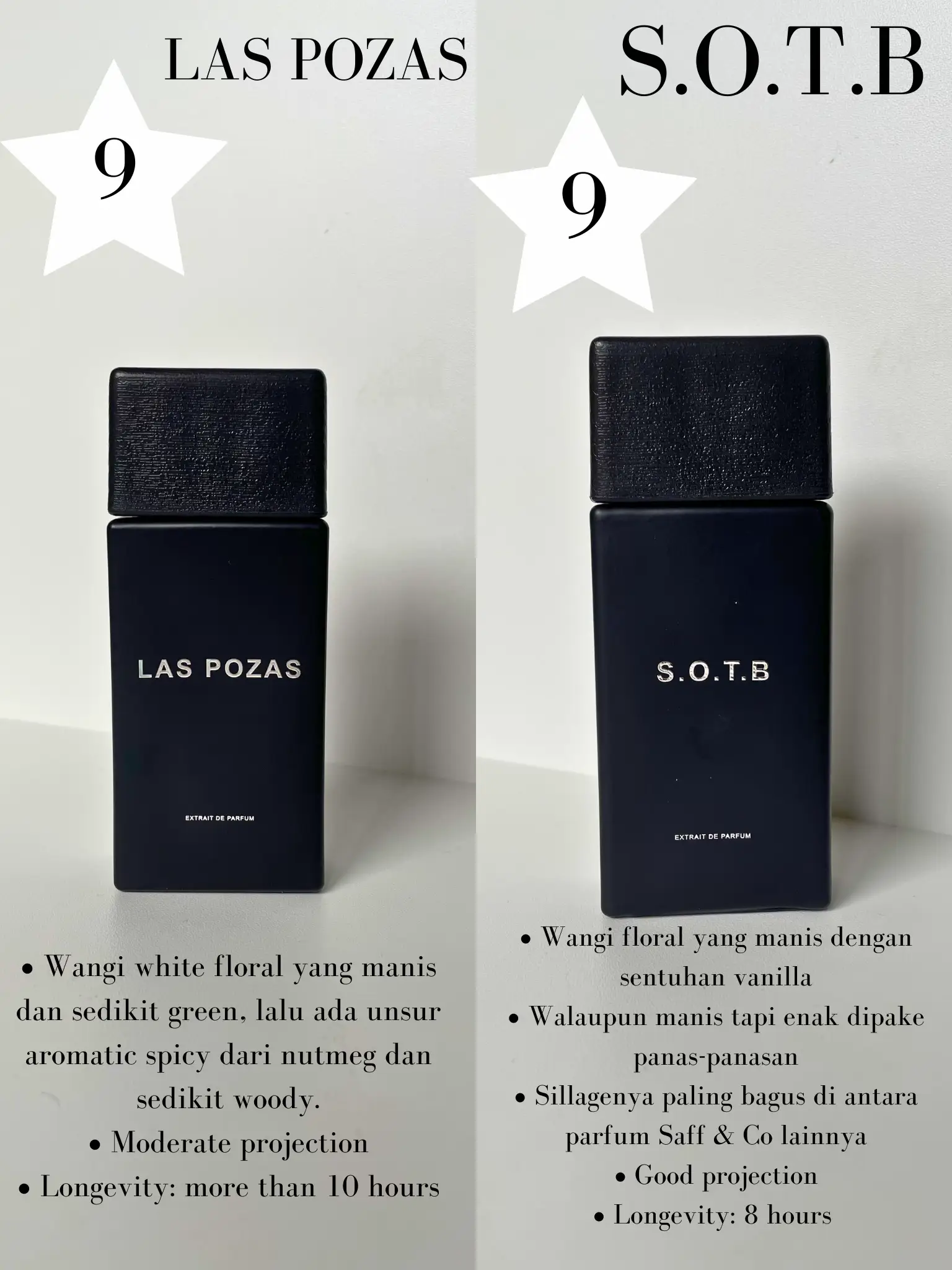 20 ide Parfum Merek Perfume teratas di 2024