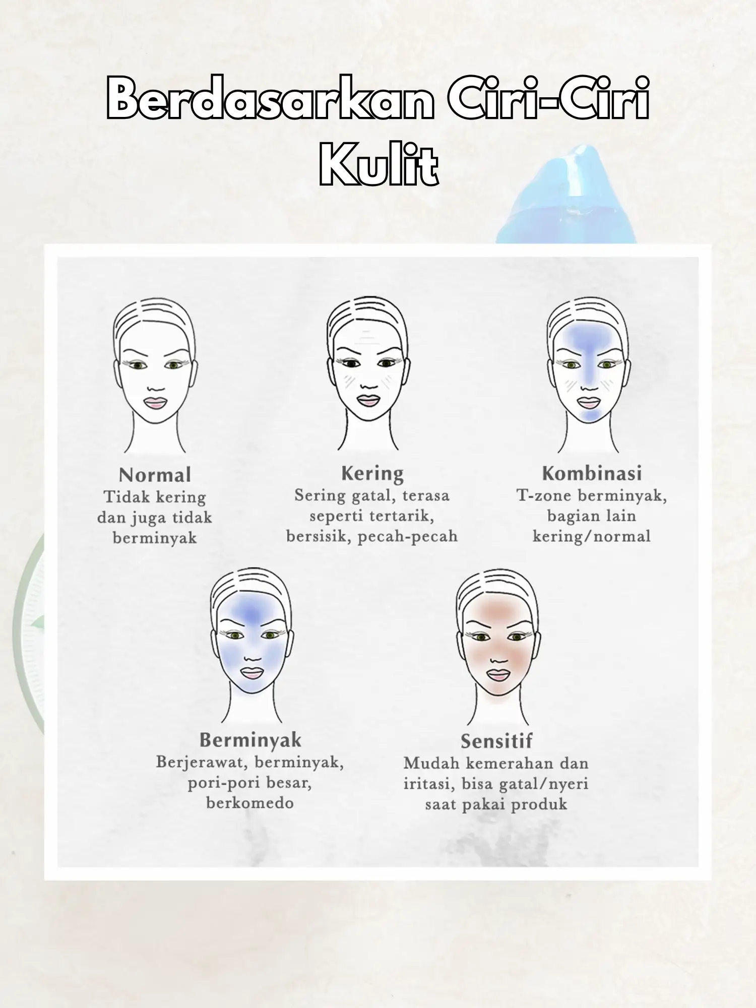 CARI TAU! Tipe kulit wajah sebelum pilih skincare | Galeri diposting ...