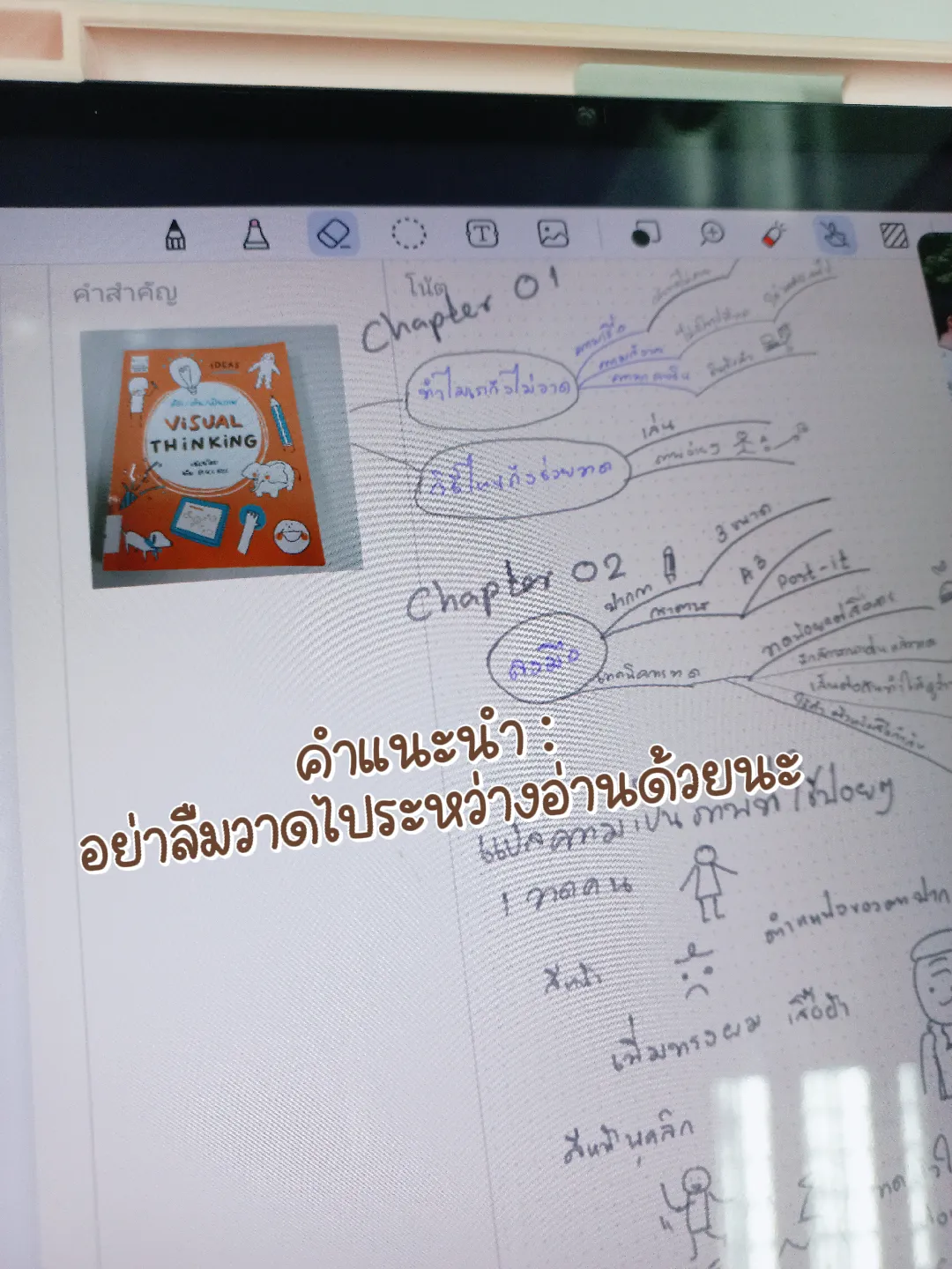 คิด/เห็น/เป็นภาพ Visual Thinking ️ | แกลเลอรีที่โพสต์โดย Dream | Lemon8