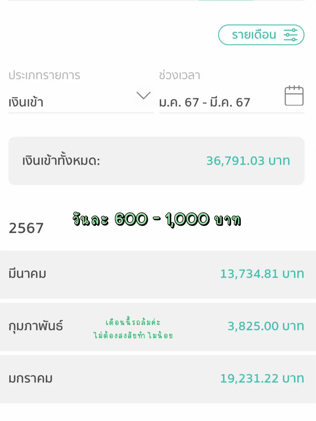 Review งาน Part Time 600+++/Day 💵 | แกลเลอรีที่โพสต์โดย reddygir | Lemon8