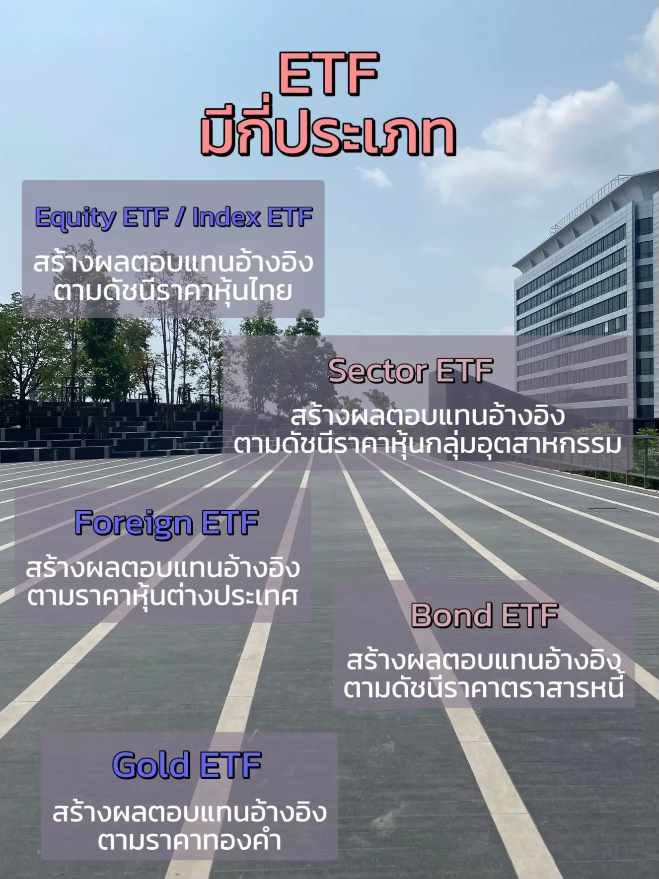 ซื้อกองทุน ETF - การค้นหาใน Lemon8