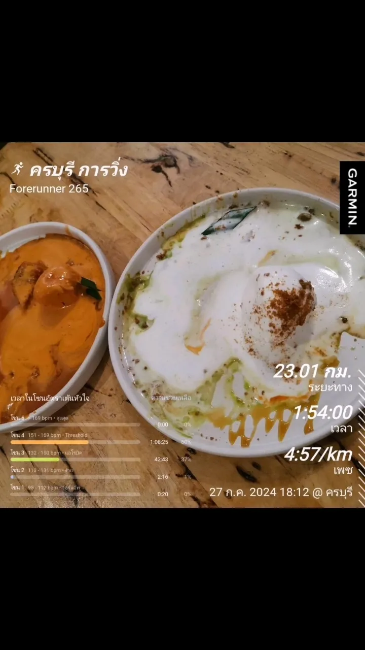 € มารับผิดชอบด้วย :) เธอทำให้ | วิดีโอที่เผยแพร่โดย Jame Kittiporn | Lemon8