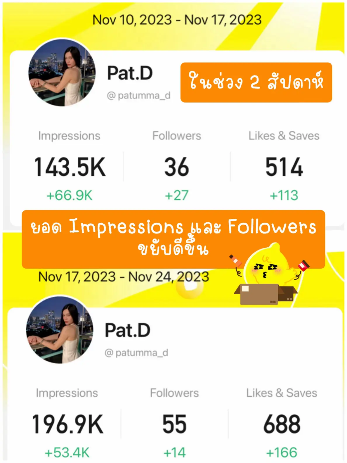 🌟 เป็น Rising Star ได้-แม้Followers ไม่ถึงสิบ | แกลเลอรีที่โพสต์โดย Pat ...