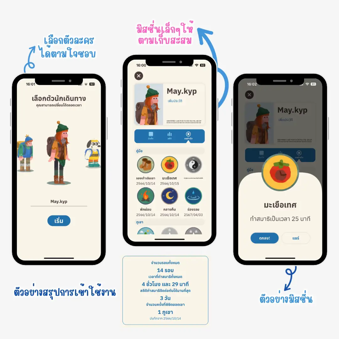ป้ายยา “แอปพลิเคชั่น” ที่นักอ่านต้องหลงรัก💗 | แกลเลอรีที่โพสต์โดย MAY.kyp | Lemon8