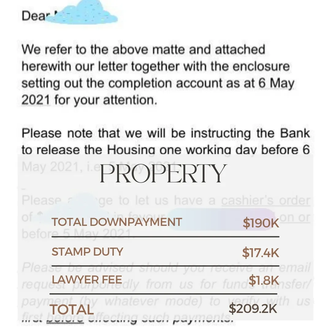 First-Time Home Owner: SINGLE & UNDER 35? | Gallery posted by hweeshin ...