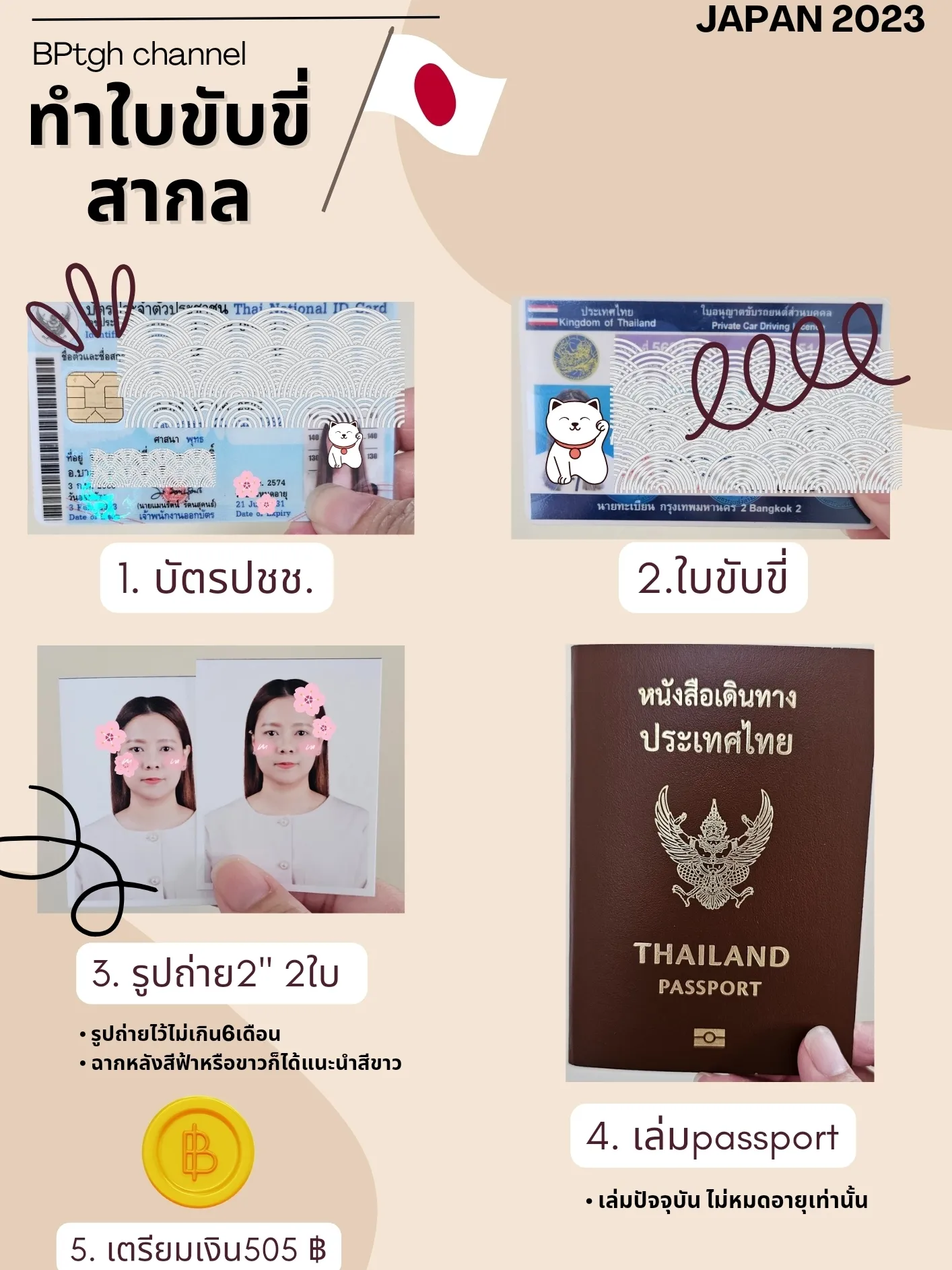 Make a universal driver's license (2023) Let's drive in Japan.🚗🇯🇵 ...