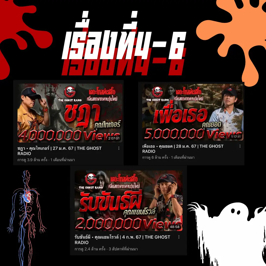 13 เรื่องผีที่ฮิตสุดใน The Ghost ปี 2024 | แกลเลอรีที่โพสต์โดย KNK STORE | Lemon8