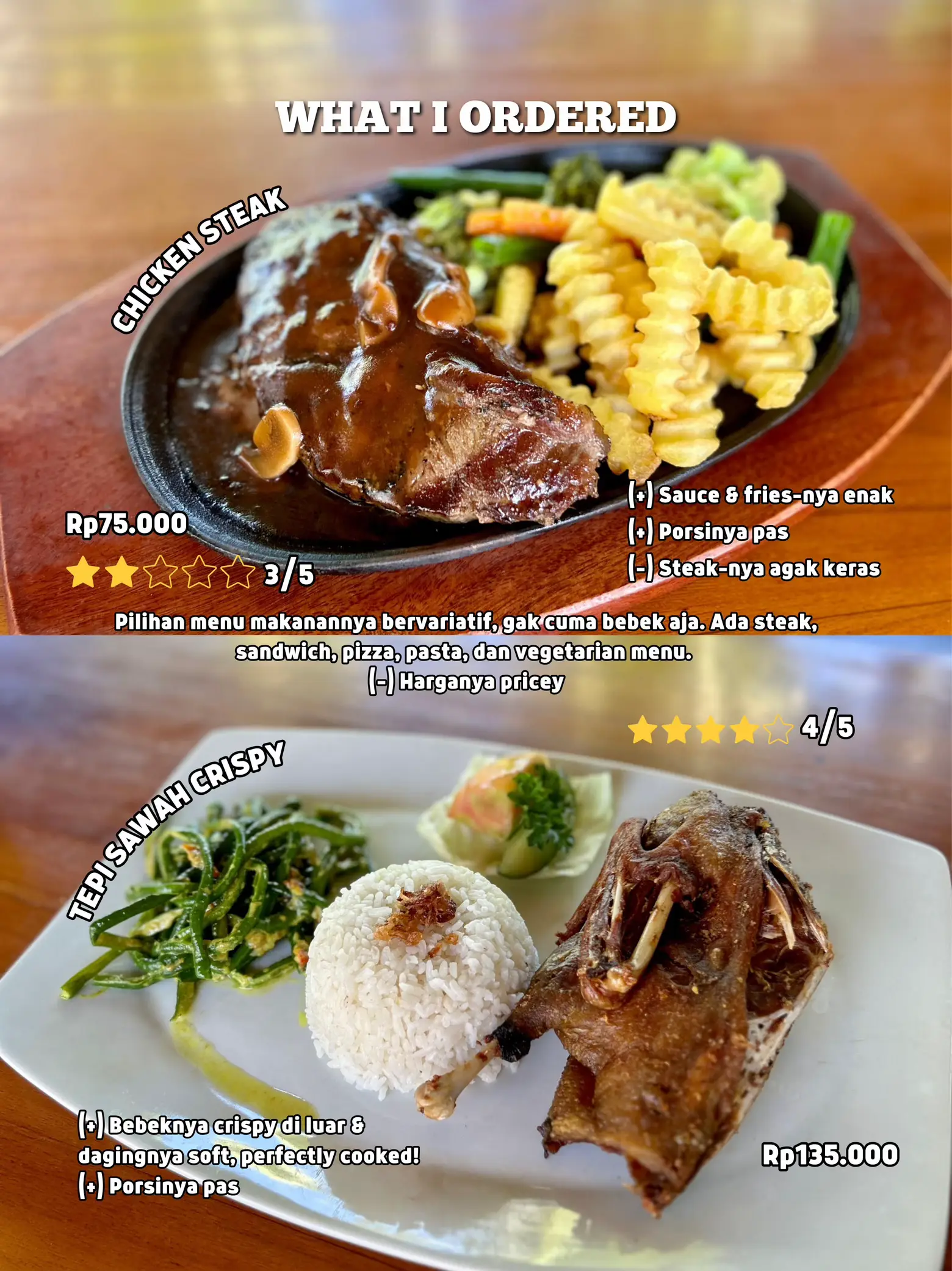 Cobain Resto Bebek Tepi Sawah Langsung di Bali! 🏝️ | Galeri disiarkan ...