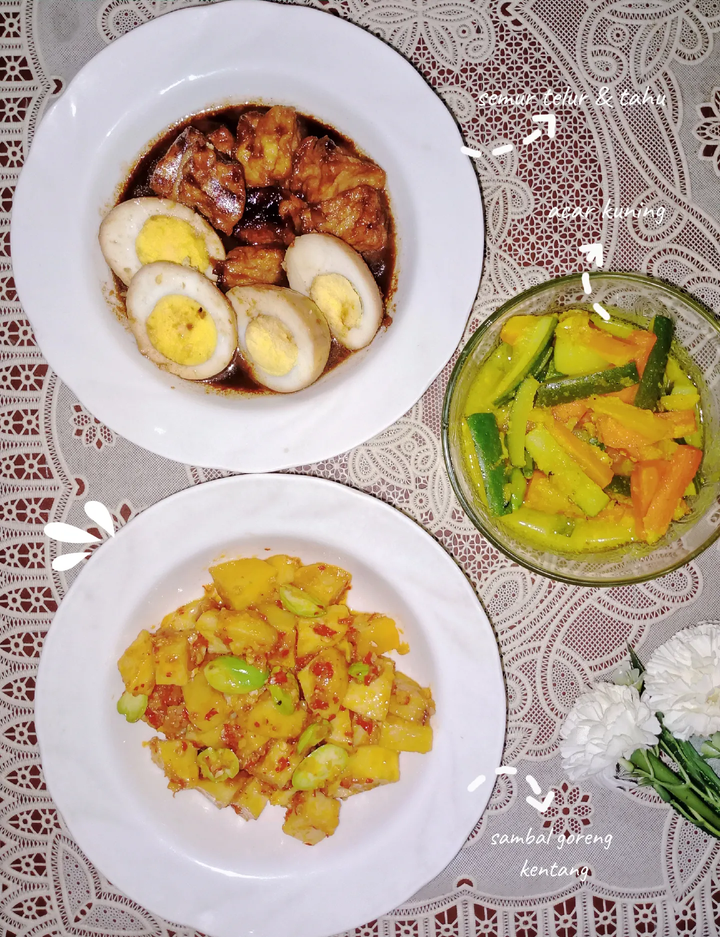 Set Menu Masakan Rumahan | Galeri diposting oleh Kiki Rizky 🦩 | Lemon8