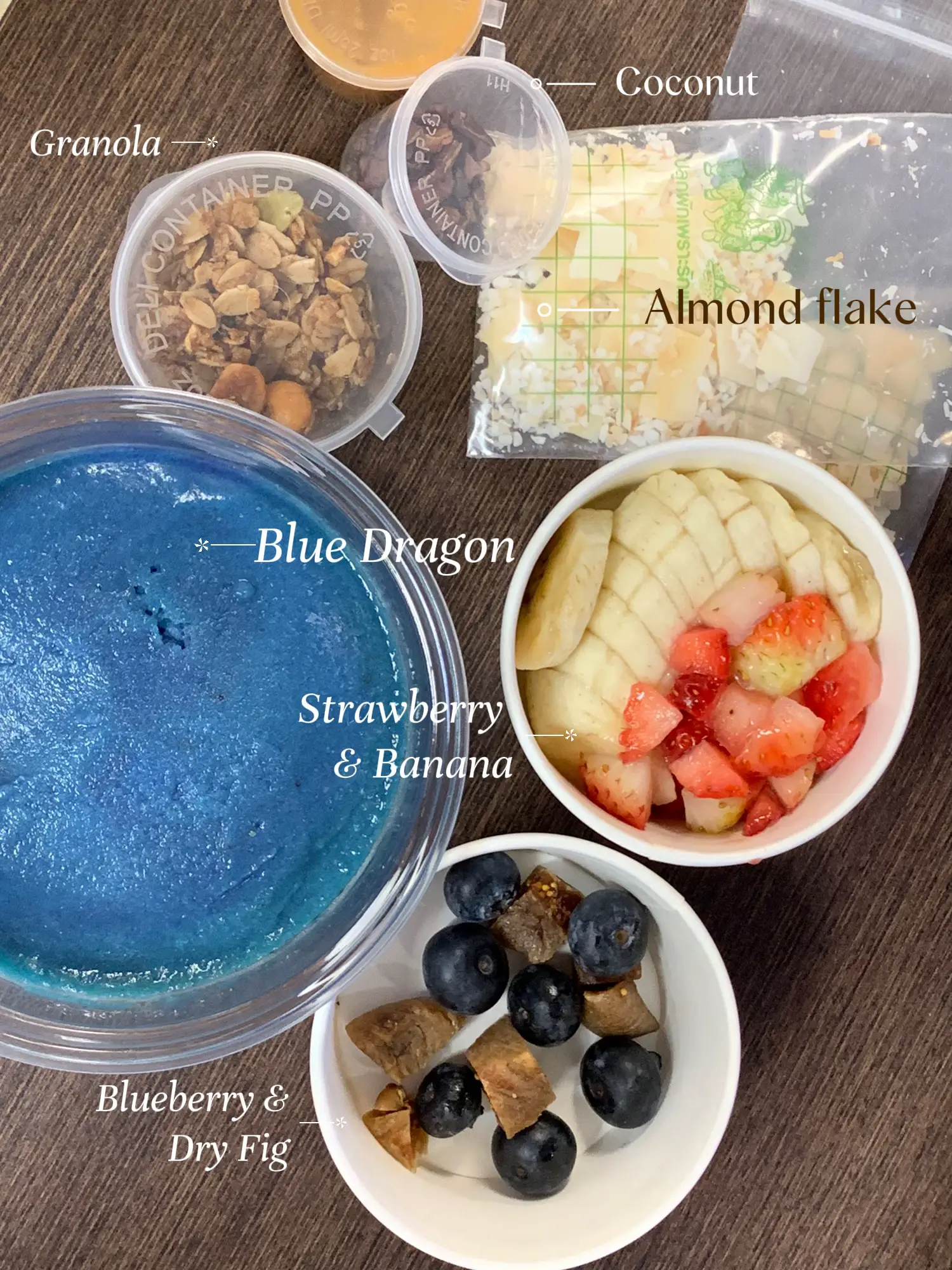 รีวิว ACAI โอ้กระจู๋; Blue Dragon | แกลเลอรีที่โพสต์โดย Mintchutikarn ...