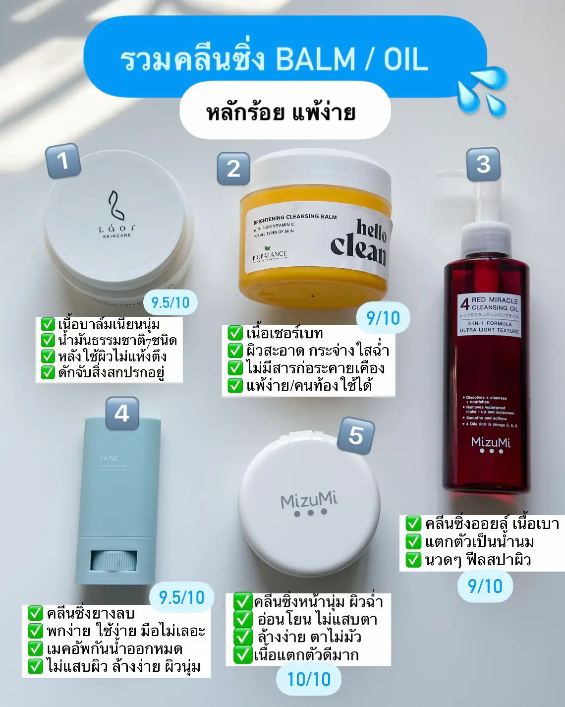 เปิดคลัง Cleansing Balm&Oil ราคาหลักร้อย!!! | แกลเลอรีที่โพสต์โดย ...