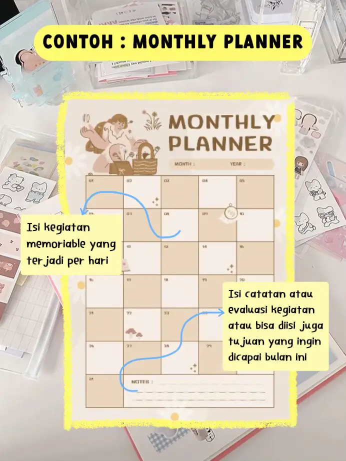Pemula wajib tahu ‼️ makin produktif dengan planner | Galeri diposting ...