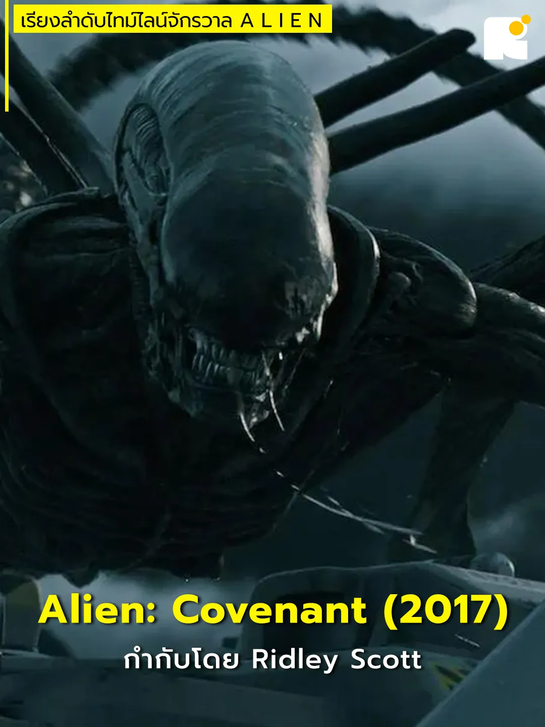 เรียงลำดับจักรวาล Alien ทบทวนก่อนไปดูภาคใหม่! | แกลเลอรีที่โพสต์โดย ...