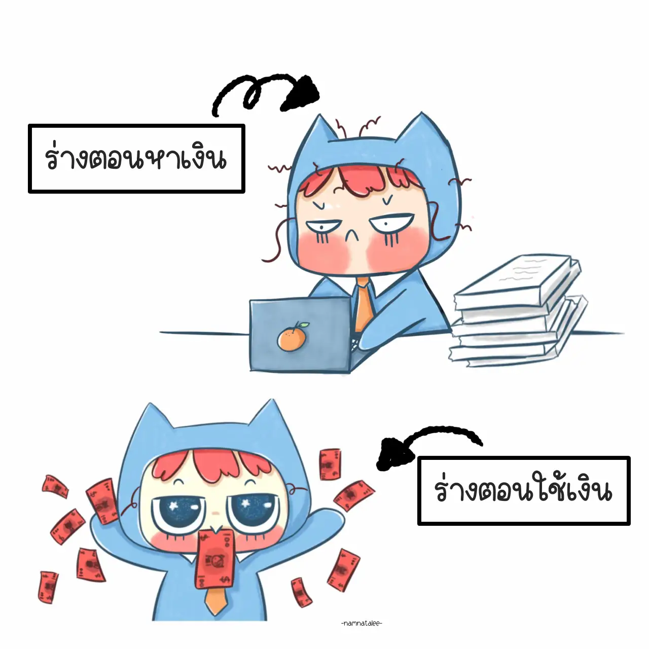 สถานการณ์ในแต่ละเดือน | แกลเลอรีที่โพสต์โดย Nam Natalee | Lemon8