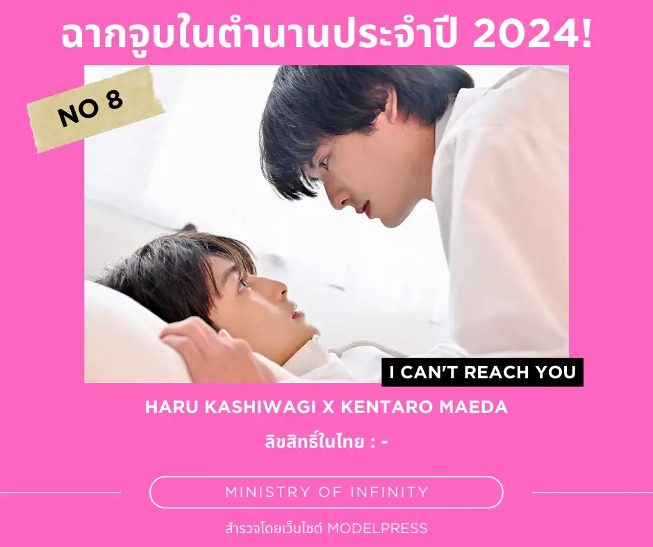 ละคร BL/GL ญี่ปุ่น : ฉากจูบในตำนาน ประจำปี 2024 | แกลเลอรีที่โพสต์โดย Mini’ INFINITY | Lemon8