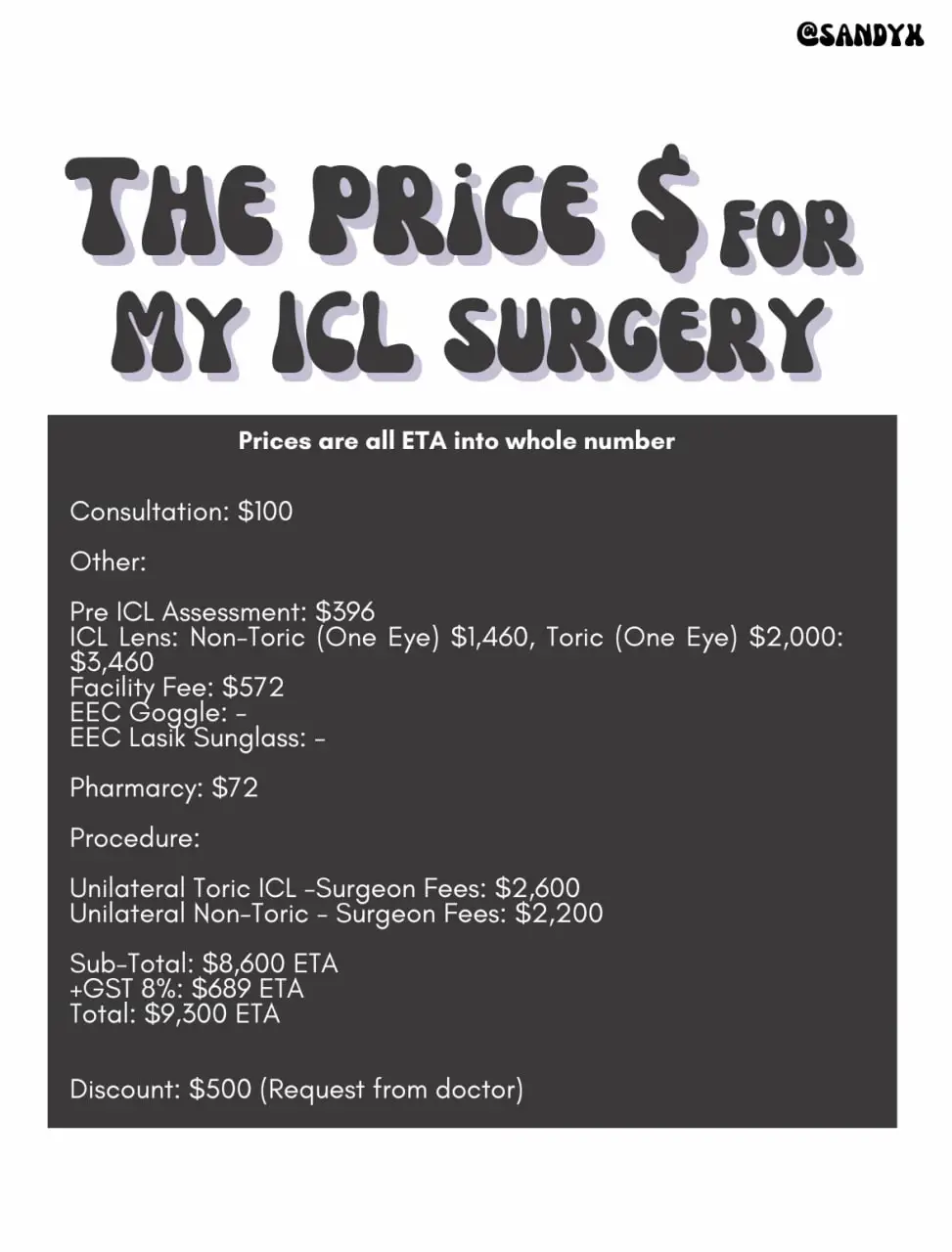 How much does a ICL surgery cost?? | Gallery posted by sandy👙 | Lemon8