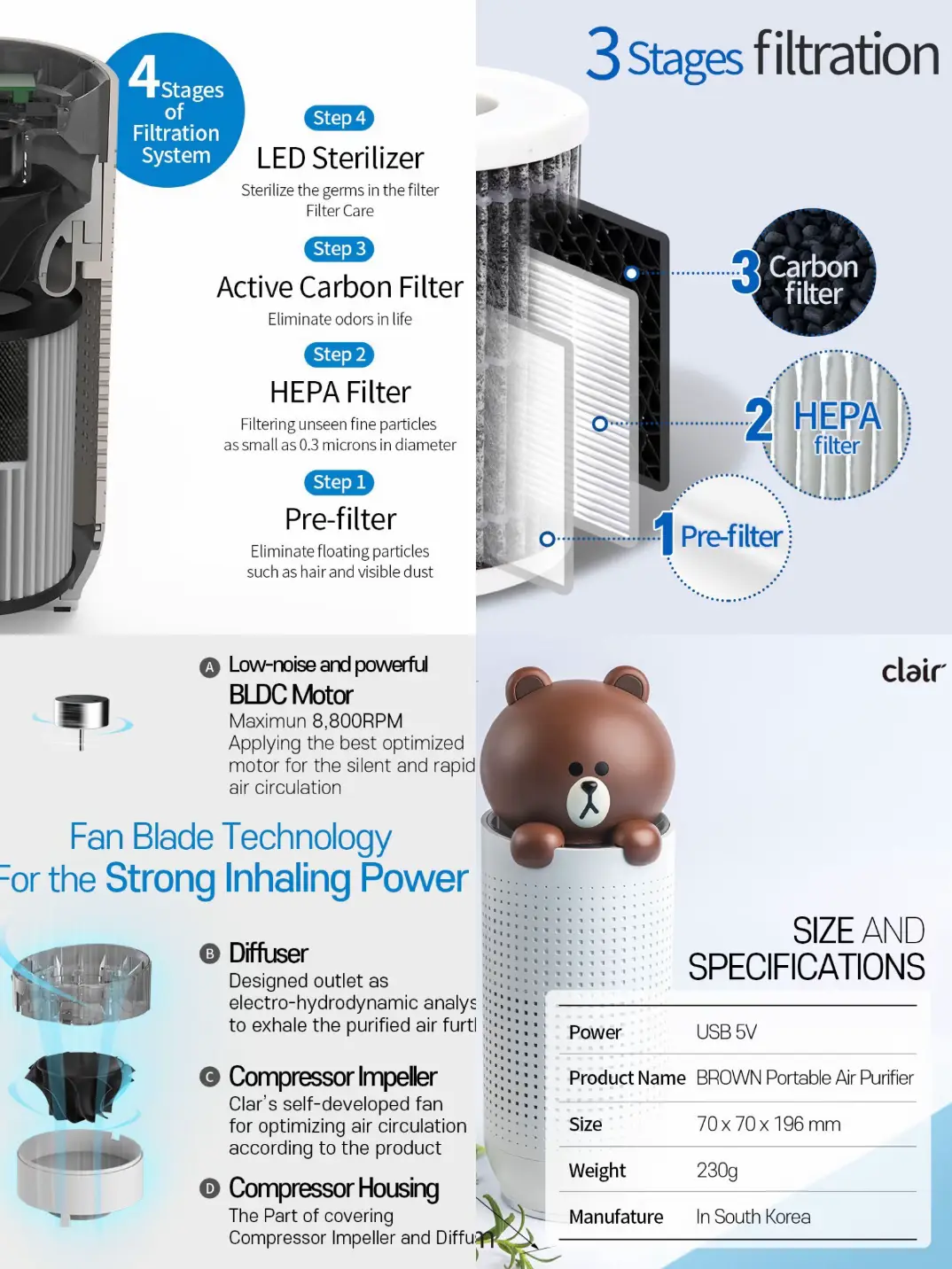 Clair Review Car Air Purifier Items that Allergic People Should Have ...