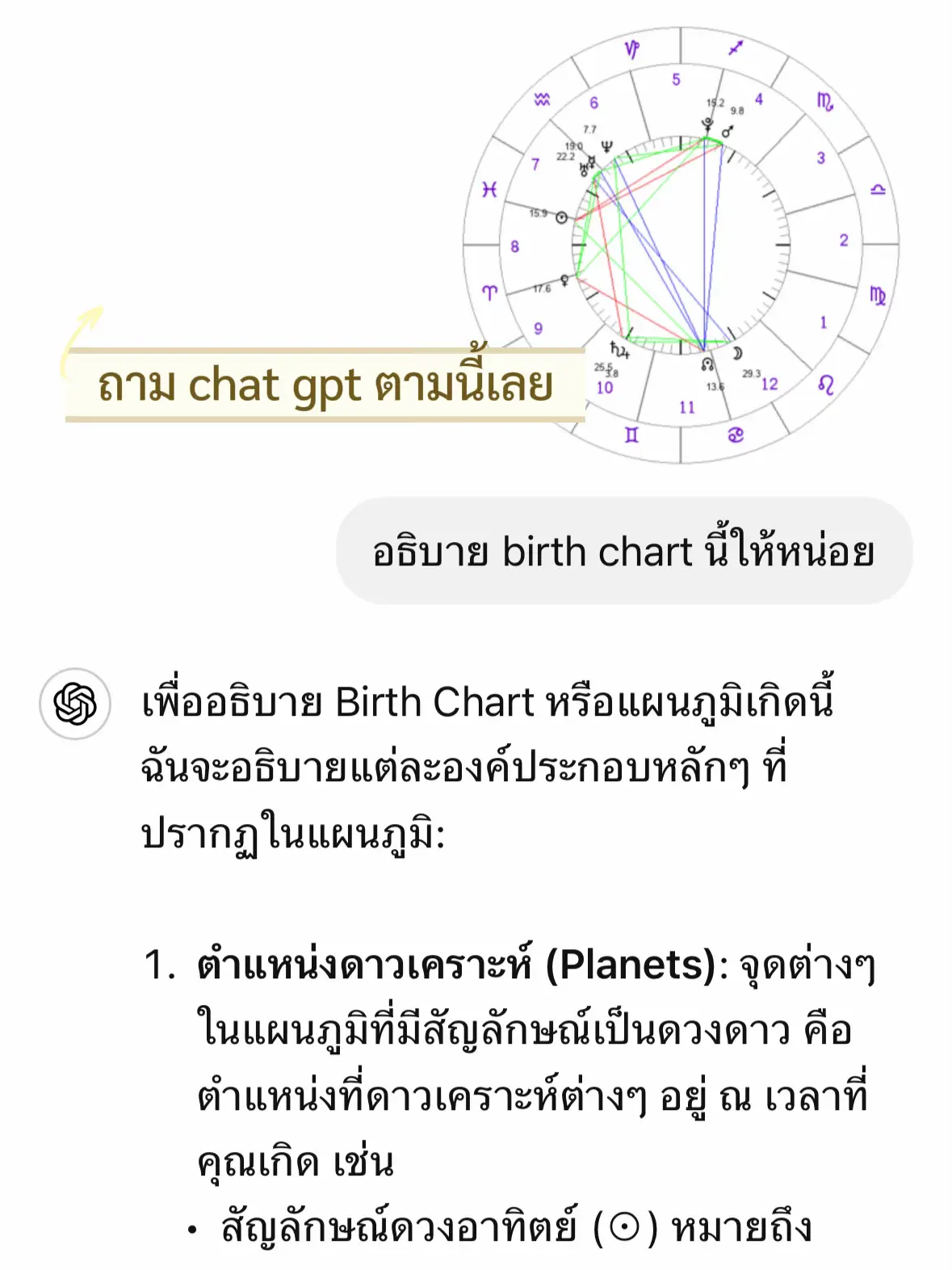 วิเคราะห์ Birth Charts ด้วย Chat gpt ♋️ | แกลเลอรีที่โพสต์โดย Pimnapats ...