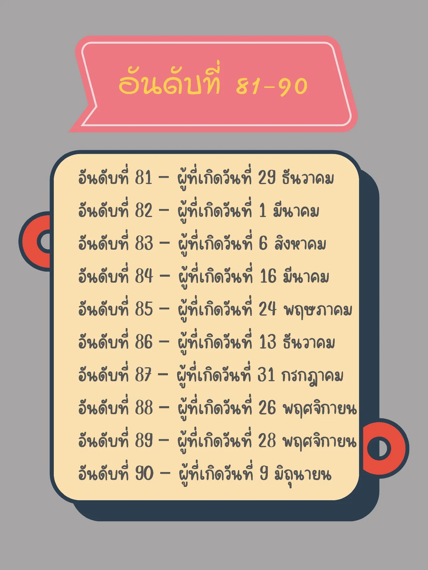 จัดอันดับคนดวงดี 366 อันดับปี2567 Ep.1 | แกลเลอรีที่โพสต์โดย giftnatt | Lemon8