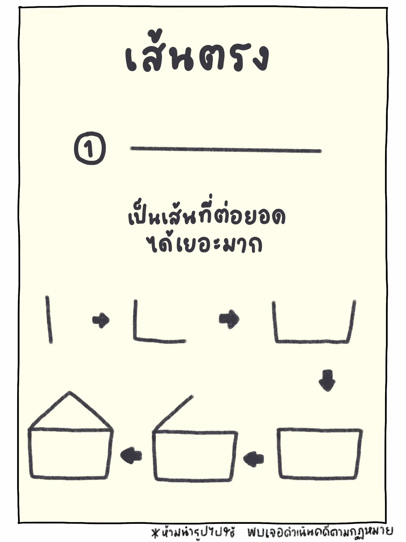 ฝึกวาดรูปเบื้องต้นด้วย 3 สิ่งนี้ | แกลเลอรีที่โพสต์โดย Dookdookart˚ ༘♡ | Lemon8