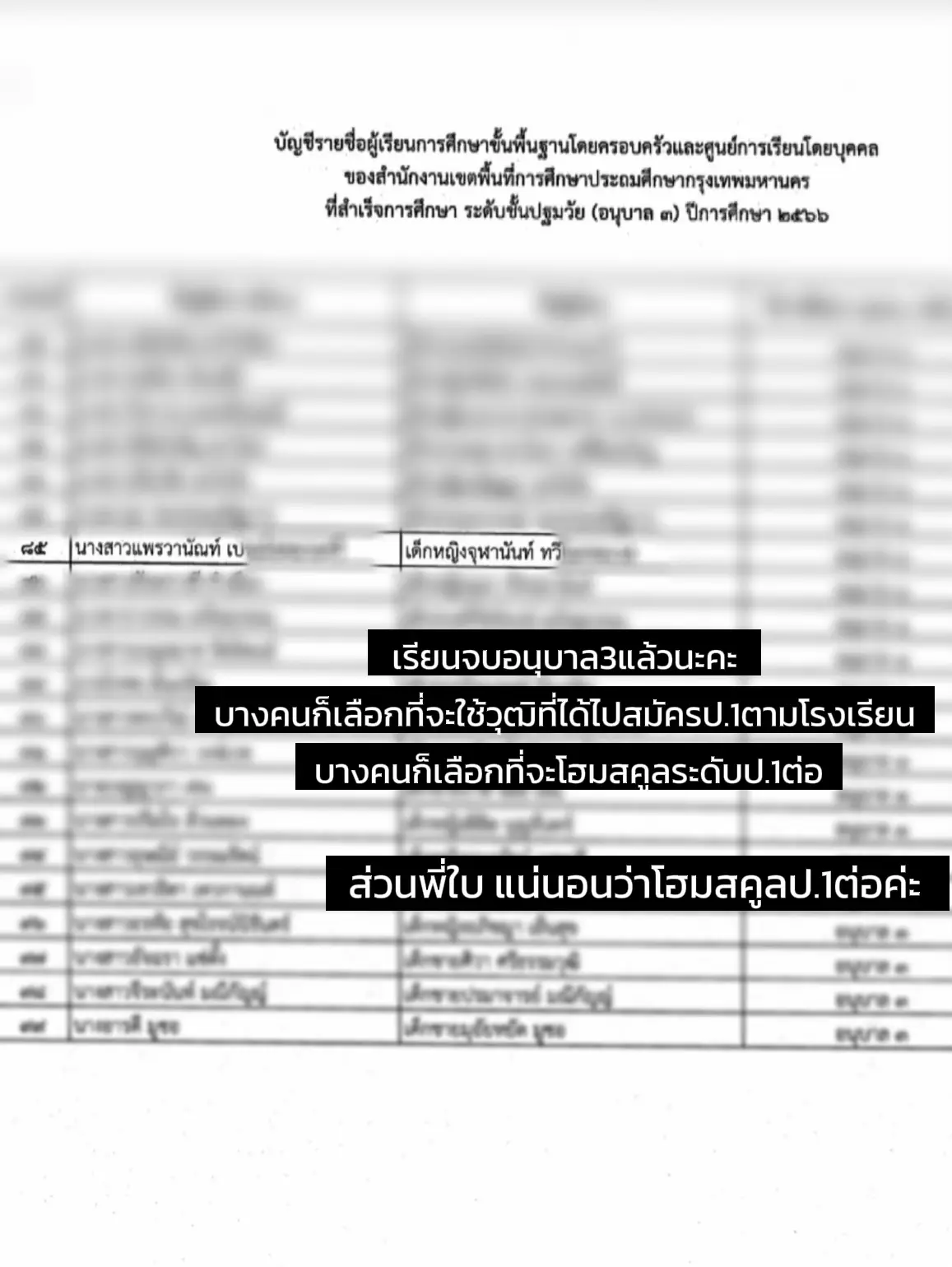 เรียนโฮมสคูลได้วุฒิไหม | แกลเลอรีที่โพสต์โดย bb_bell | Lemon8