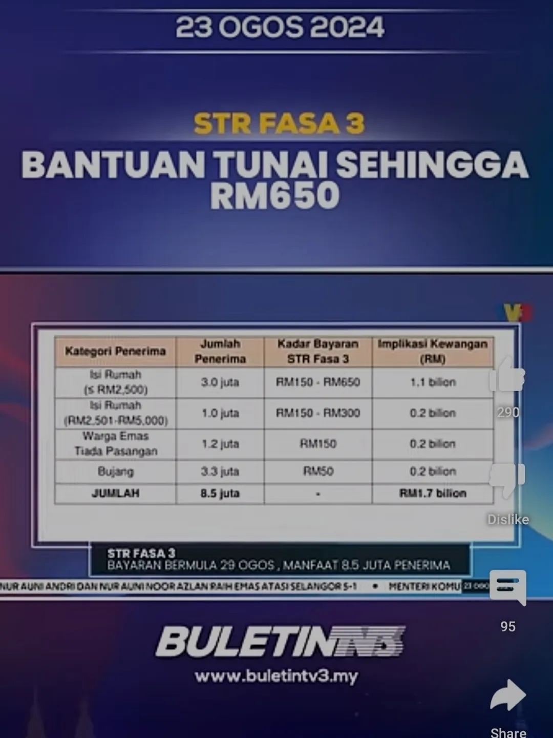 STR DAH NAK MASUK 🤲🏻 | Galeri diposting oleh AKAK SURI🌻 | Lemon8