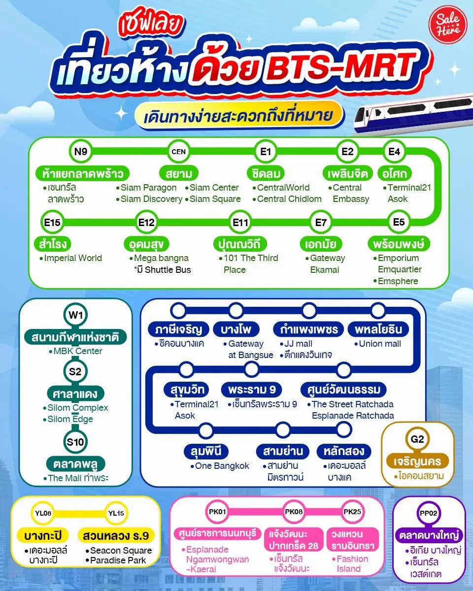 รวม 5 คาเฟ่ดัง ติดBts Mrt ไปง่ายเดินทางสะดวก🚆 | แกลเลอรีที่โพสต์โดย Pittypraew | Lemon8