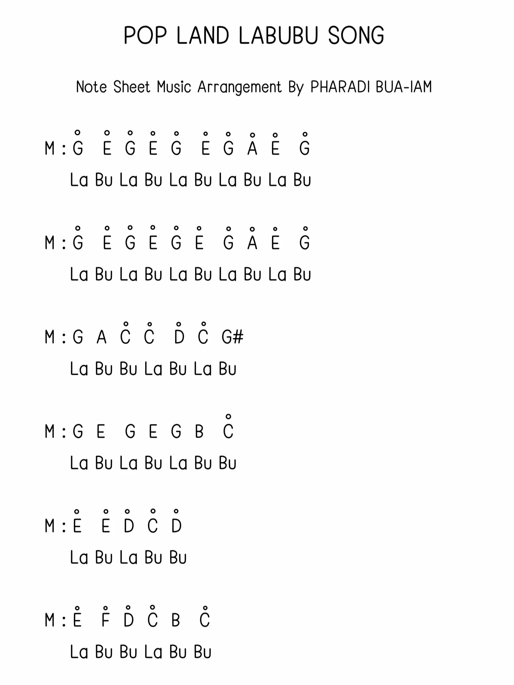 โน้ตเพลง LABUBU โน้ต 3 แบบ | แกลเลอรีที่โพสต์โดย PHARADI BUA-IAM | Lemon8