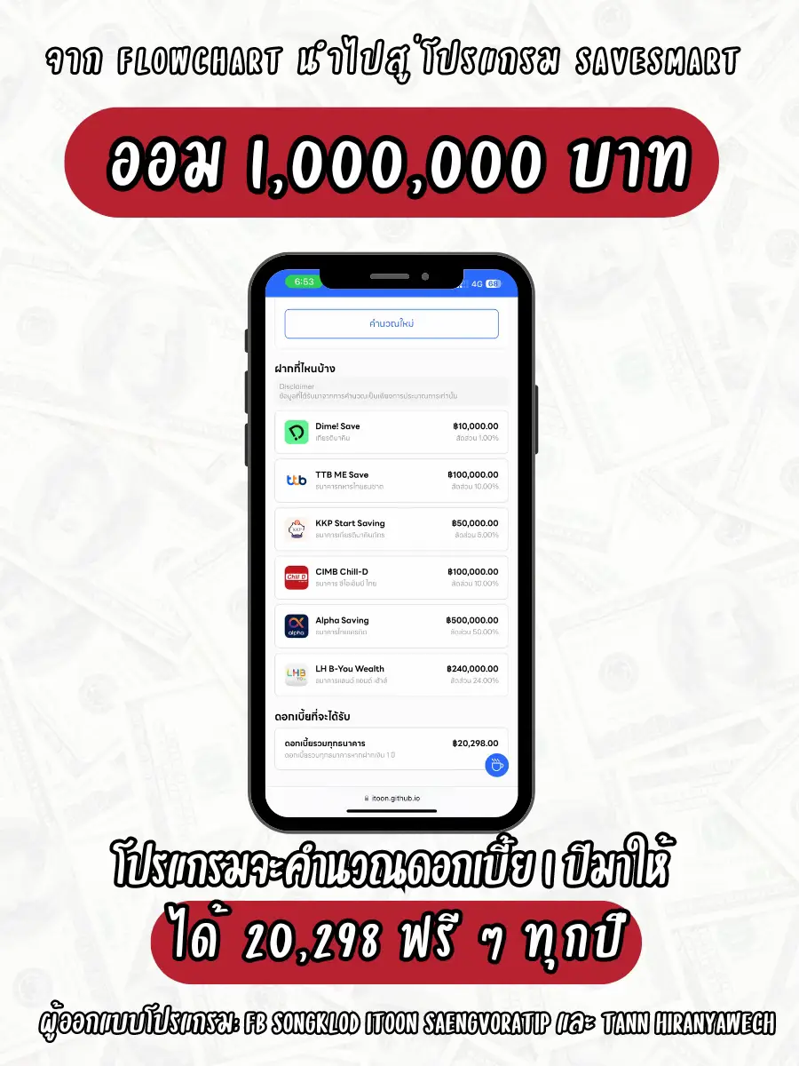 ฝากเงินที่ไหนดี? SaveSmart ตัวช่วยบริหารบช.เงินฝากดอกเบี้ยสูง | แกลเลอรีที่โพสต์โดย Paul PRAISRI ...