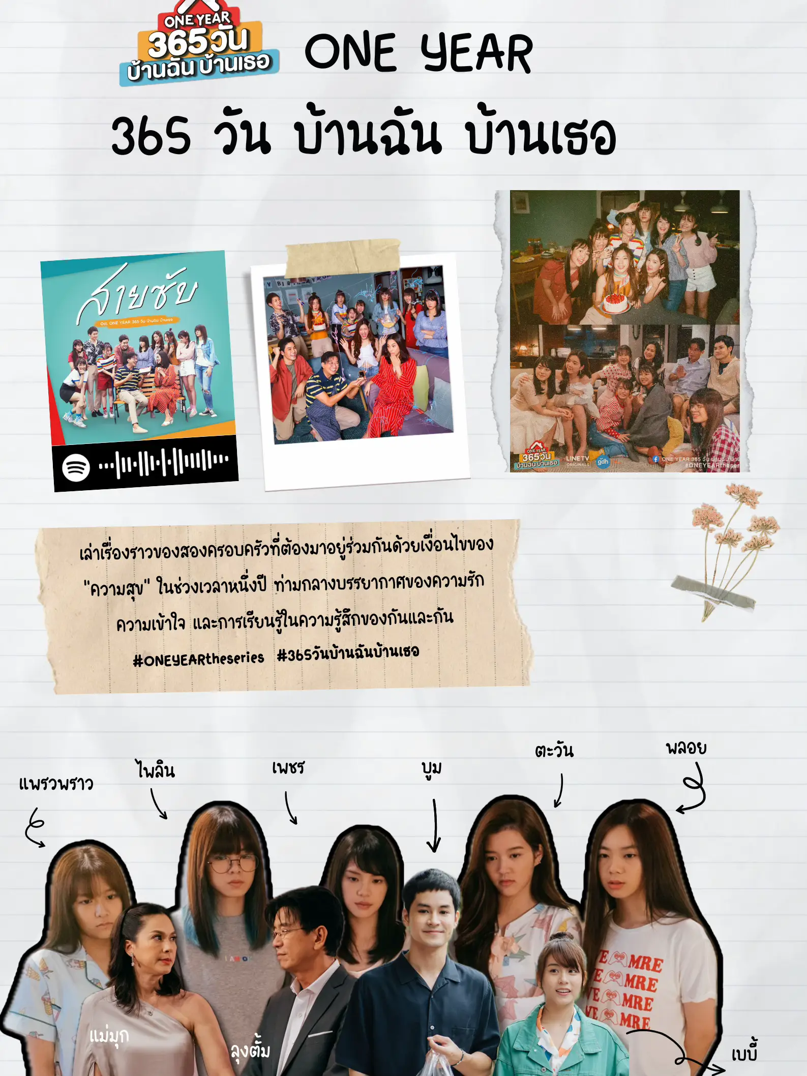 แชร์ไอเดีย Digital Scrapbook จากหนังเรื่องโปรด | แกลเลอรีที่โพสต์โดย GDH | Lemon8