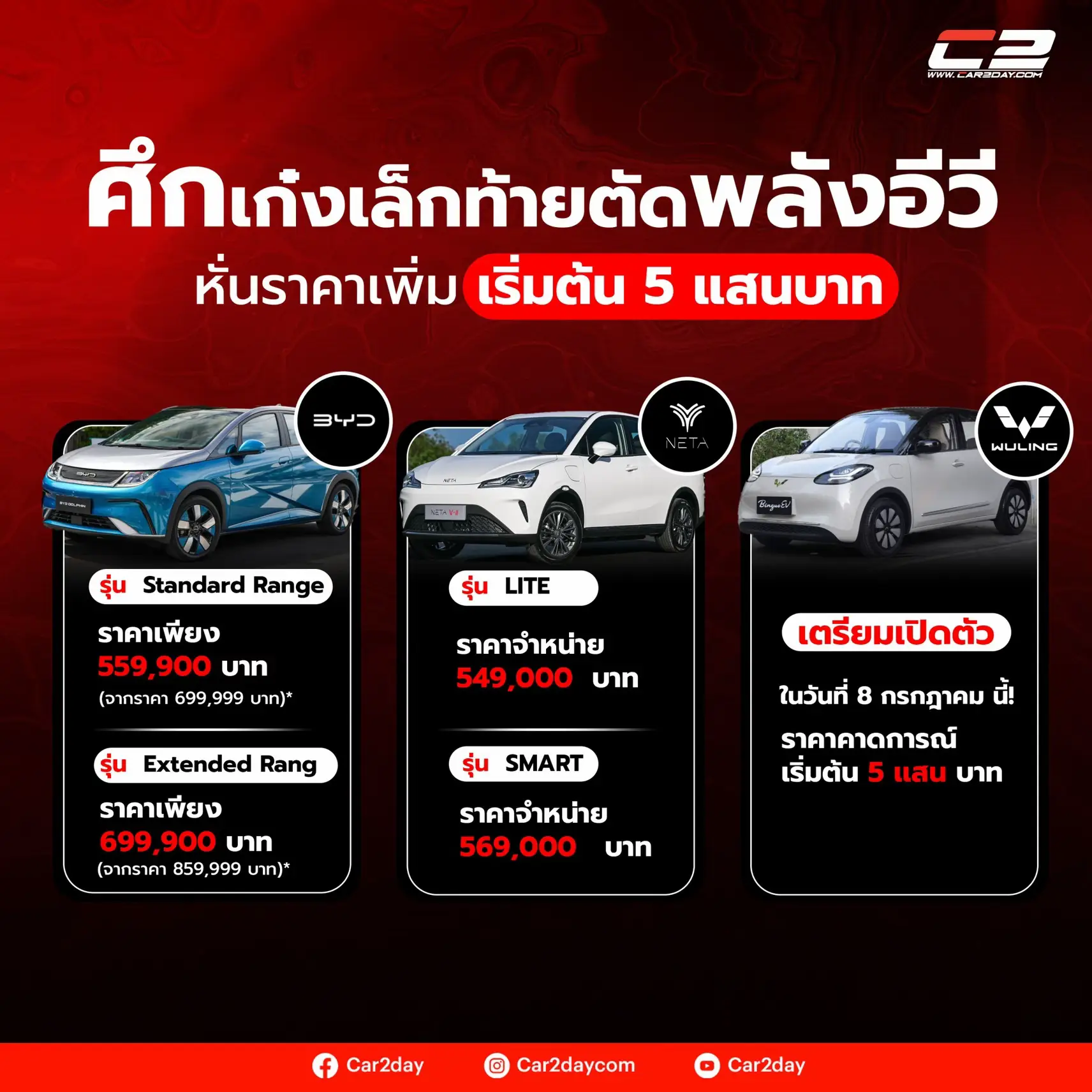 ศึกอีวีราคา 5 แสนเดือด !! เมื่อ BYD หั่นราคา | แกลเลอรีที่โพสต์โดย Car2day | Lemon8