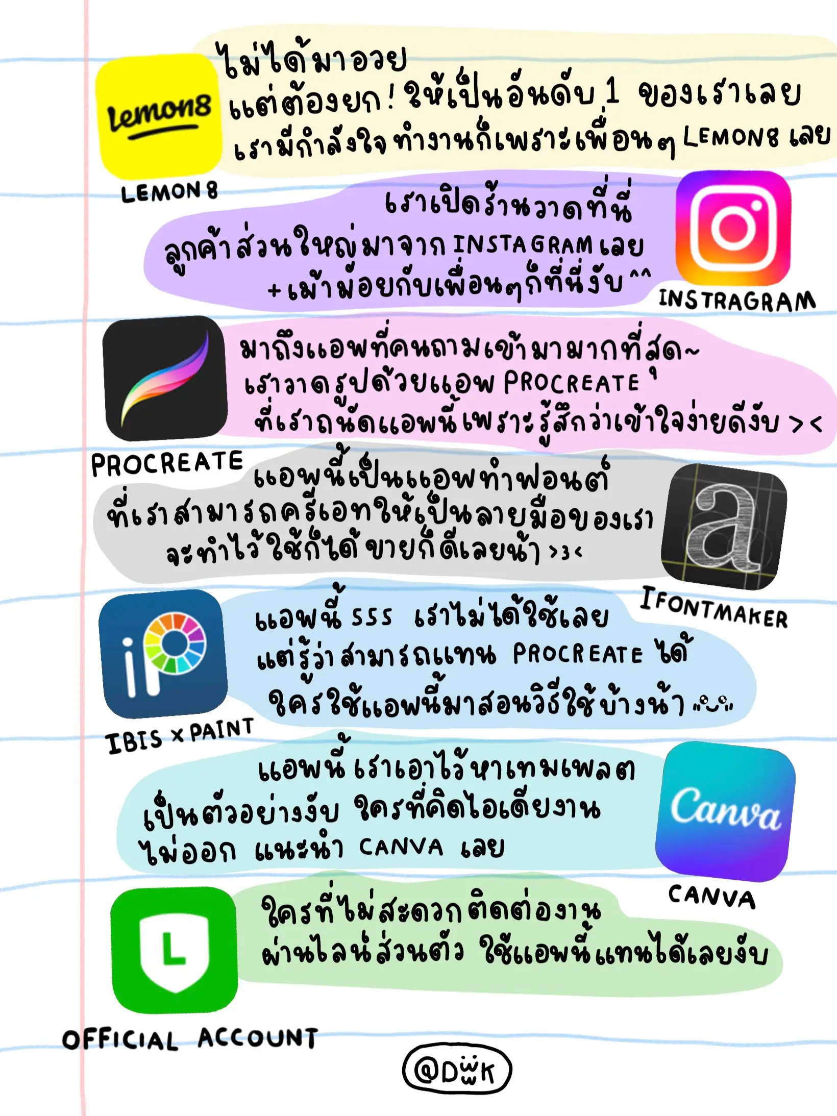 แอพวาดรูปฟรี🎨ที่ควรมีติดเครื่อง👀 | วิดีโอที่เผยแพร่โดย Aroundamoon | Lemon8