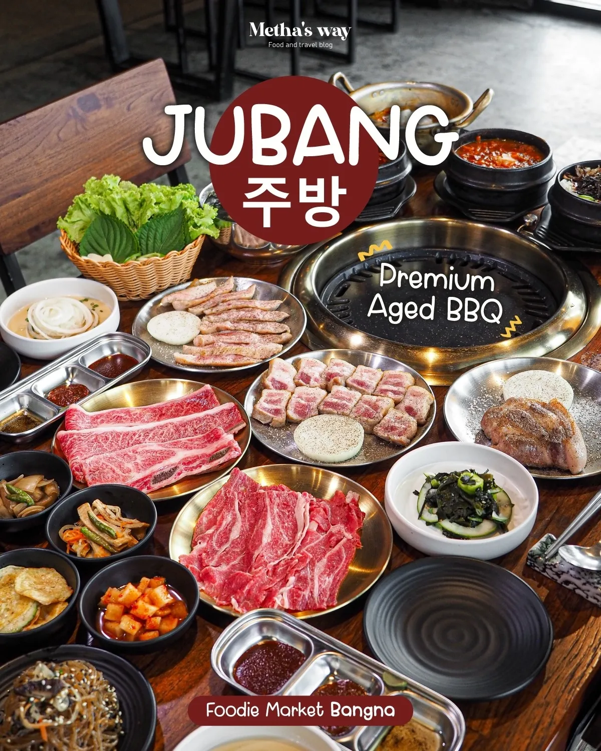 ปิ้งย่างเกาหลีเนื้อเกรดดีคัดคุณภาพ 🥩 JUBANG ! | แกลเลอรีที่โพสต์โดย ...