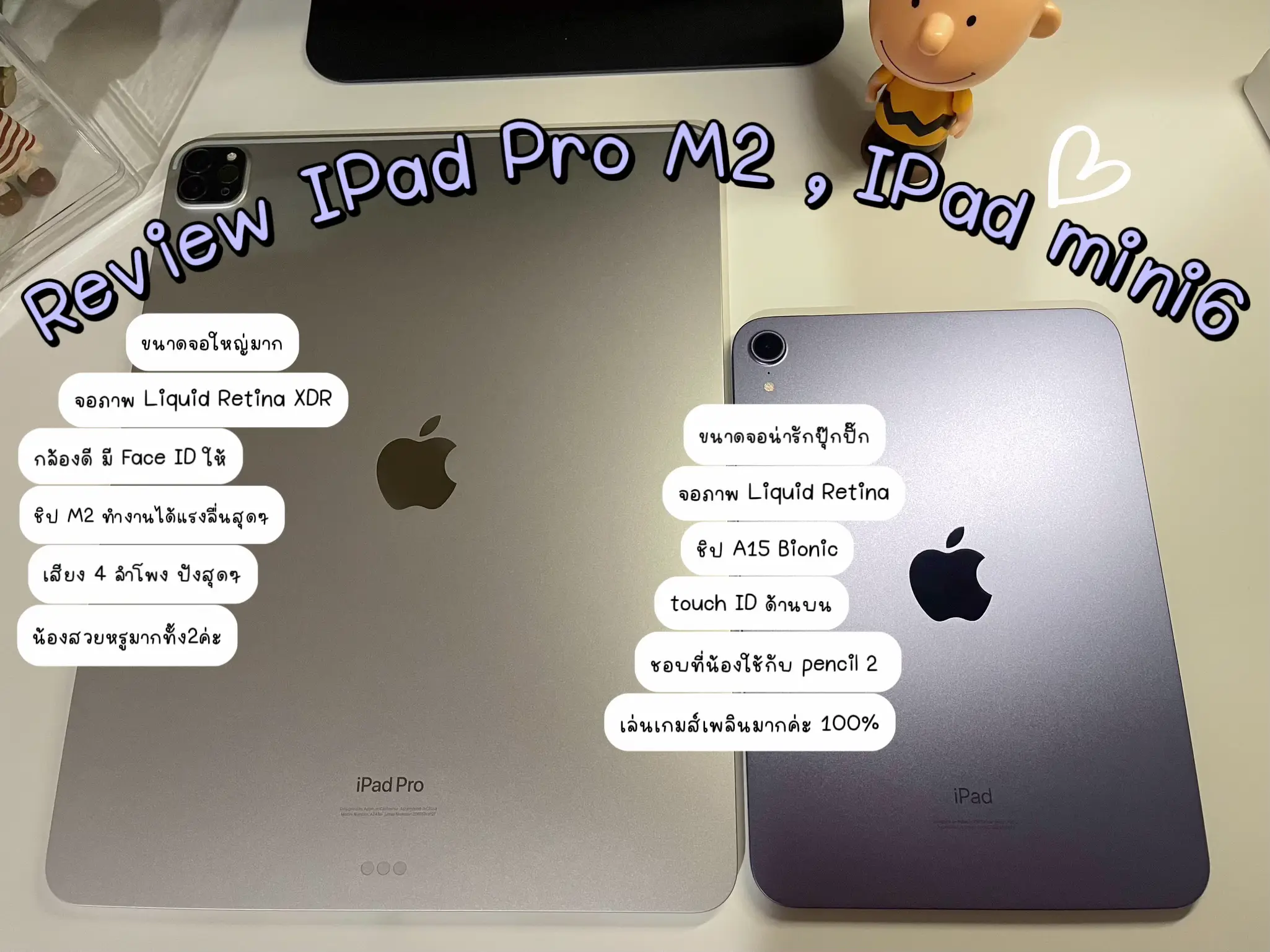 Review IPad Pro M2 256GB 12.9 , IPad Mini 64GB 8.3 | แกลเลอรีที่โพสต์ ...