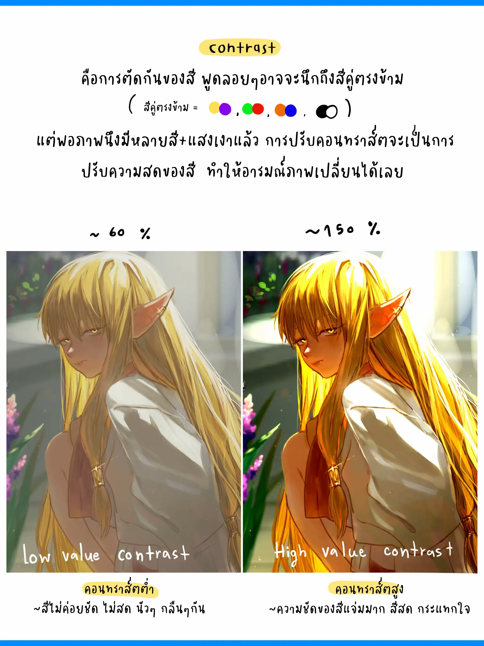 ใช้สีง่ายๆ ฉบับมือใหม่ยันมือเก๋า ️‍🔥 | แกลเลอรีที่โพสต์โดย Whal_e🥑 | Lemon8