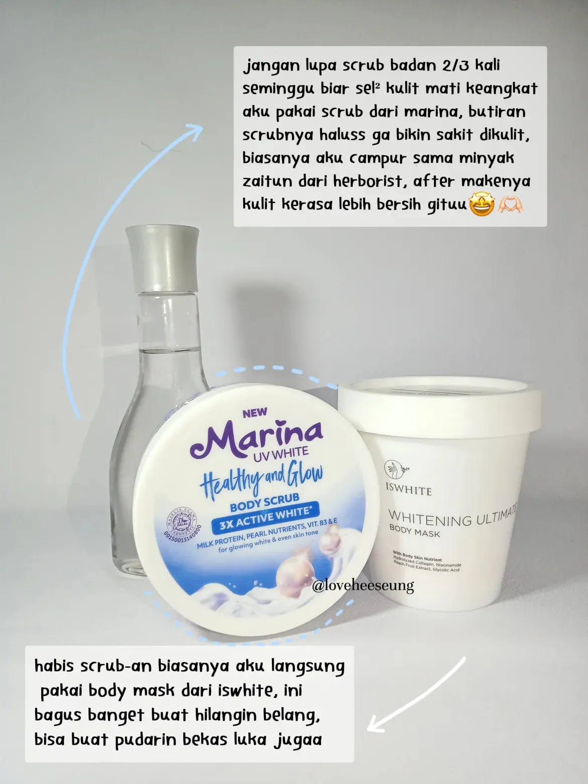 TIPS MENCERAHKAN KULIT | Galeri diposting oleh heeseung gf | Lemon8