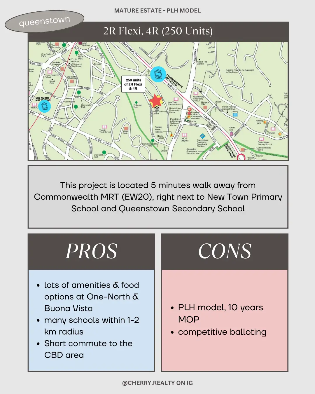 Hdb 2024 Feb - Lemon8 Search