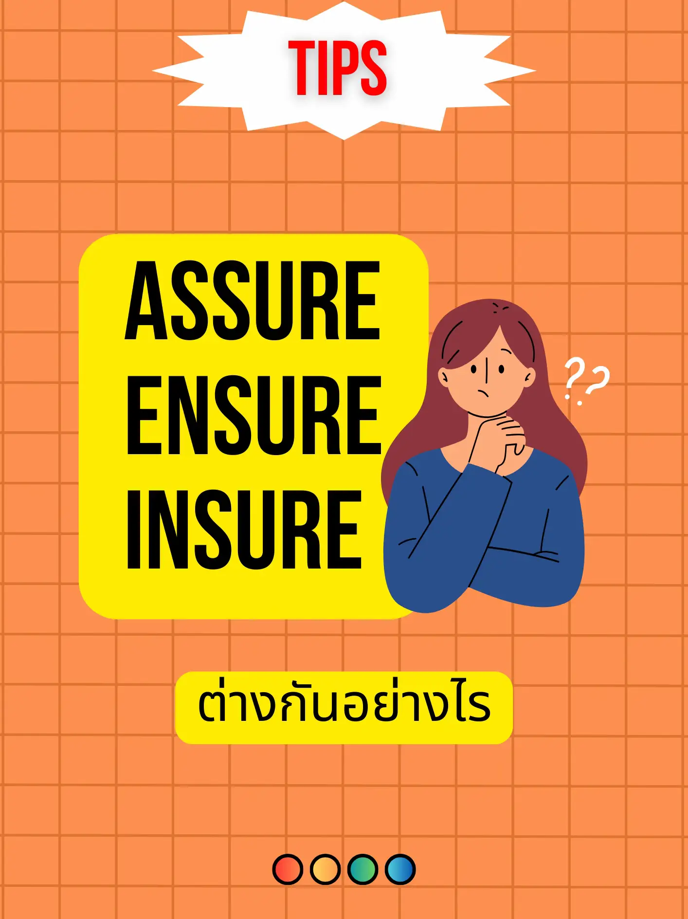 Assure, ensure และ insure ต่างกันอย่างไร | แกลเลอรีที่โพสต์โดย English ...