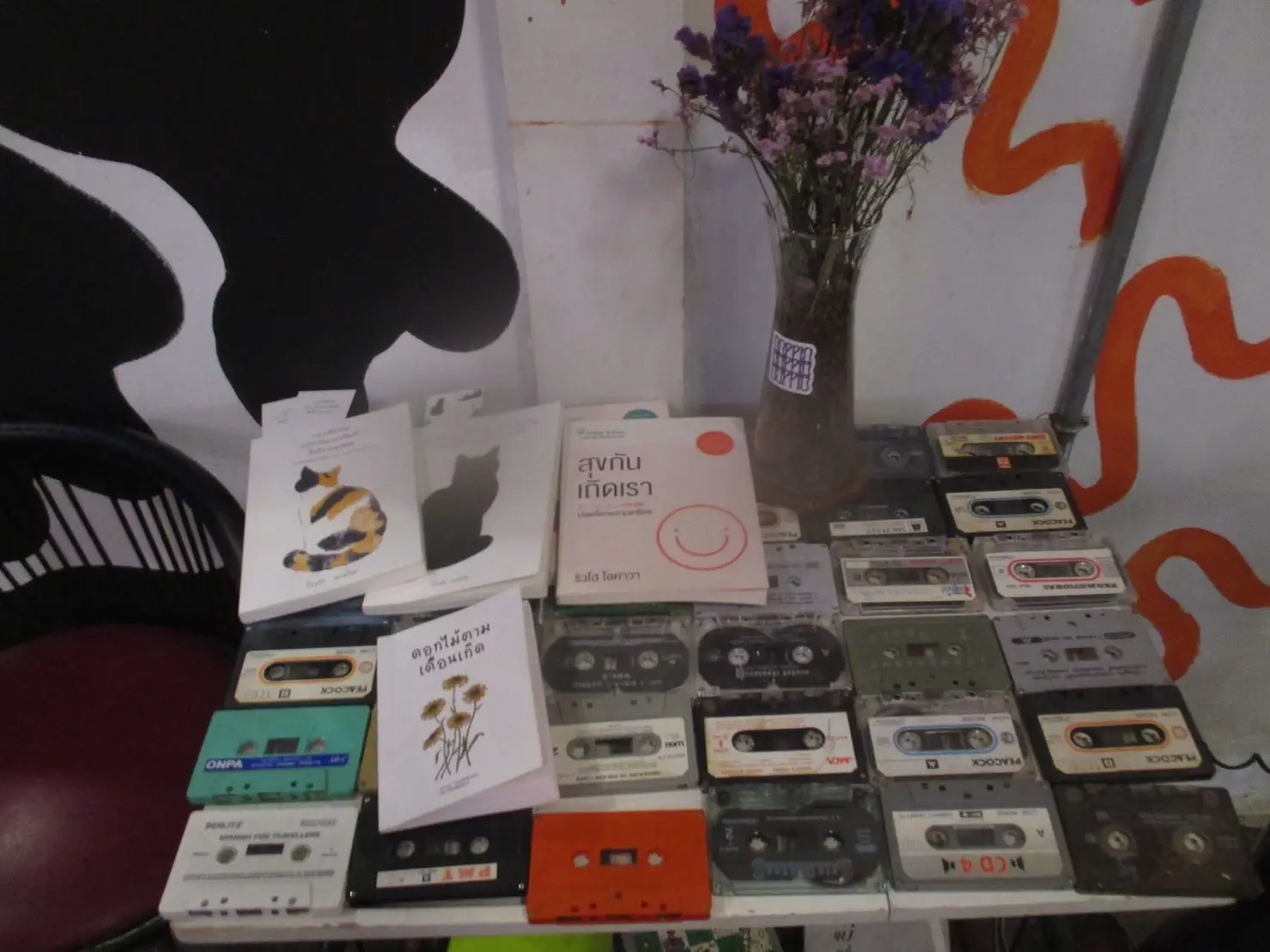 Review Old digicam : Canon IXUS 160 📸 | แกลเลอรีที่โพสต์โดย mantra.mon ...